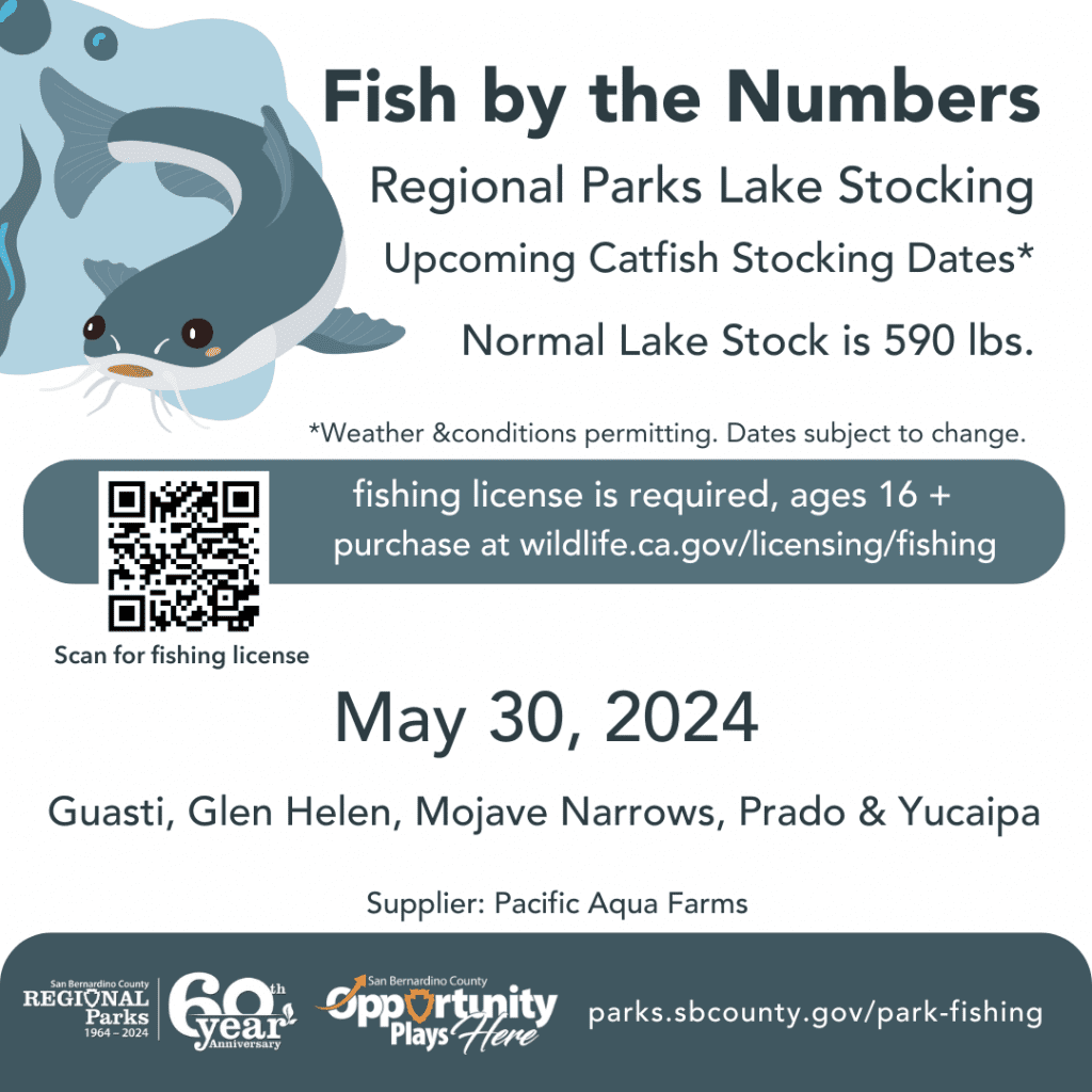 Park Fishing Information – Parks